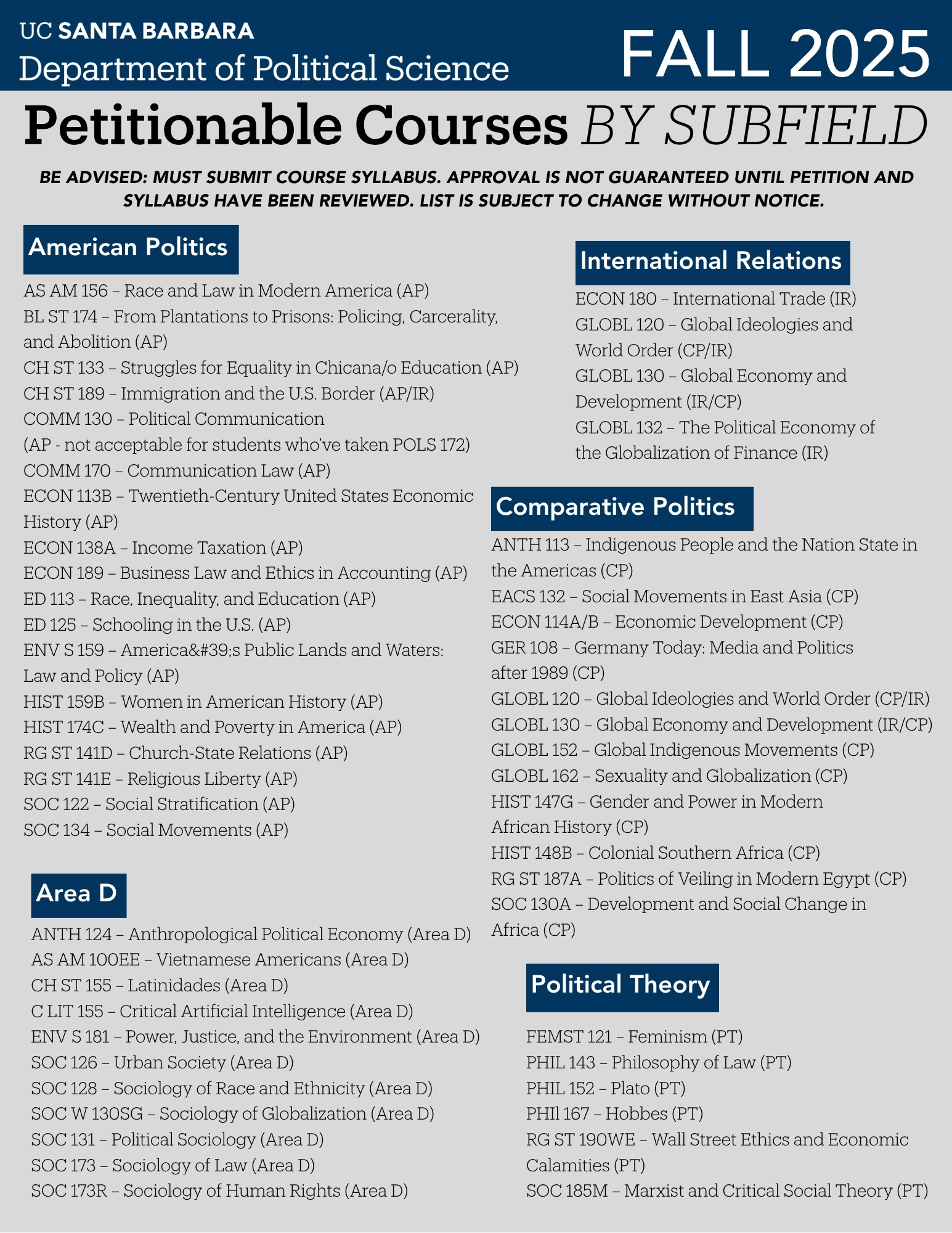 Major Requirements | Department of Political Science